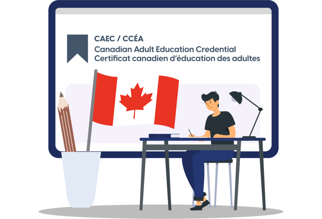 Canadian Adult Education Credential CAEC-GED Canada - CanSTEM Education ...